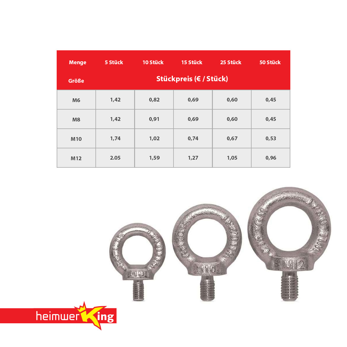 Ringschrauben Ringmuttern verzinkt Ringschraube Ringmutter M6 M8 M10 ...